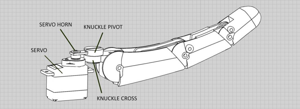 STEP 5 - Robot Nano Hand - open source robot hand project