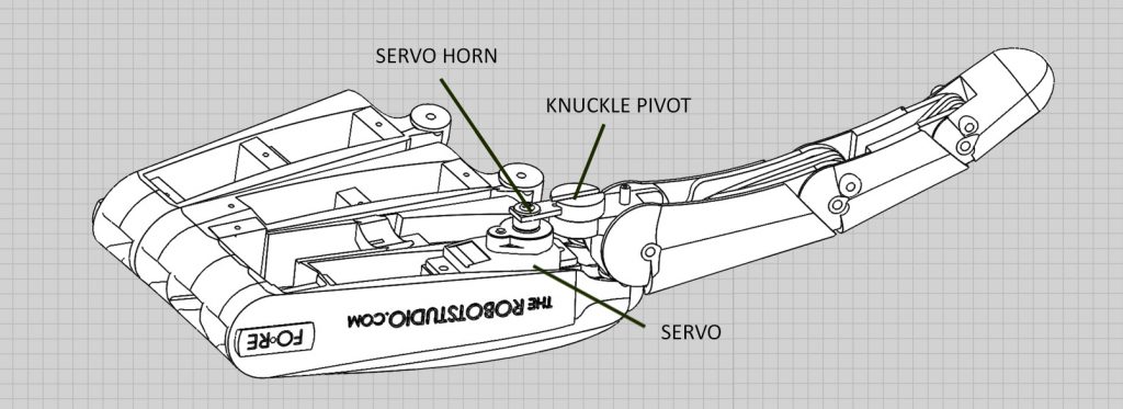 STEP 5 - Robot Nano Hand - open source robot hand project
